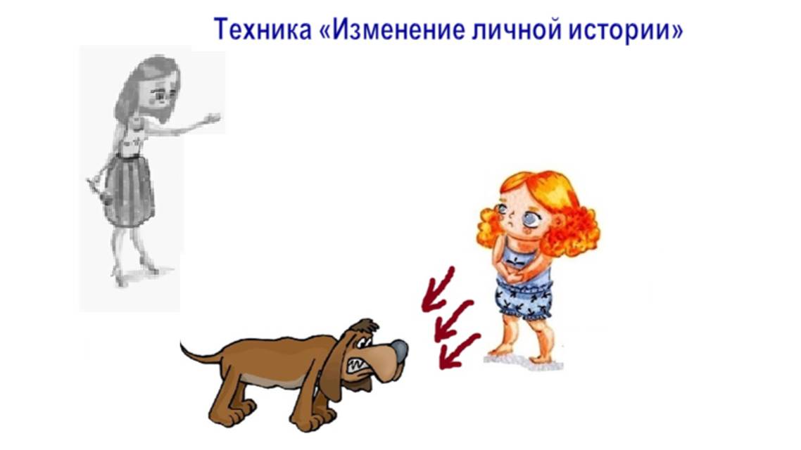 Изменение личной истории - техника НЛП