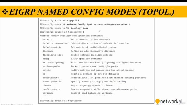 CCNP_Udemy_9_03. 2_4 EIGRP Named Mode