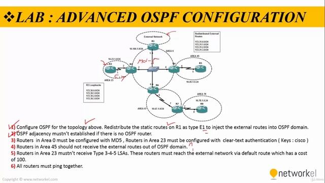 CCNP_Udemy_15_05. LAB - Advanced OSPF Configuration