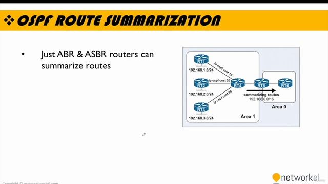 CCNP_Udemy_12_02. 3_2 Multi Area OSPF