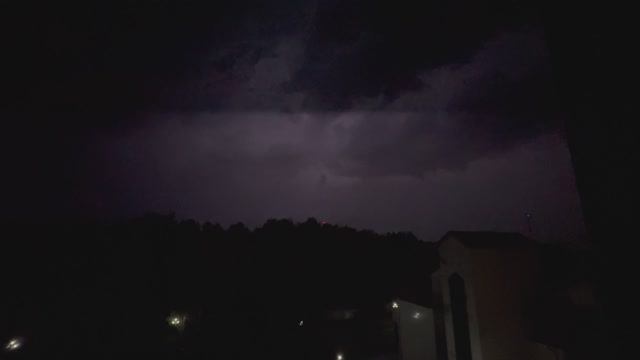 Летняя гроза