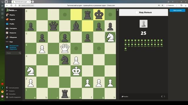 Шахматы, тактические дуэль и штурм 08.06.25