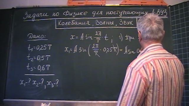 Смещение колеблющейся точки