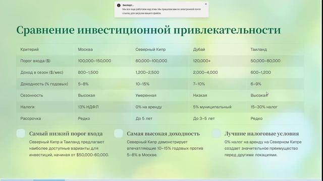 ДОХОДНОСТЬ ВЫШЕ, ЧЕМ НА ВНУТРЕННЕМ РЫНКЕ: КУПИТЬ В СНГ ИЛИ НА КИПРЕ?