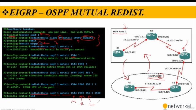 CCNP_Udemy_18_02. 4_2 Route Redistribution