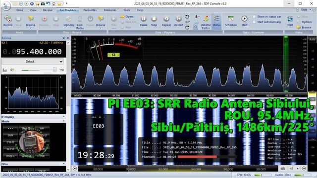 03.06.2025 16:28UTC, [Es, QRP], Radio Antena Sibiului, Румыния, 95.4МГц, 1486км, 100Ватт