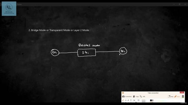 CCSA_Udemy_15_07. Checkpoint Firewall Deployment Modes