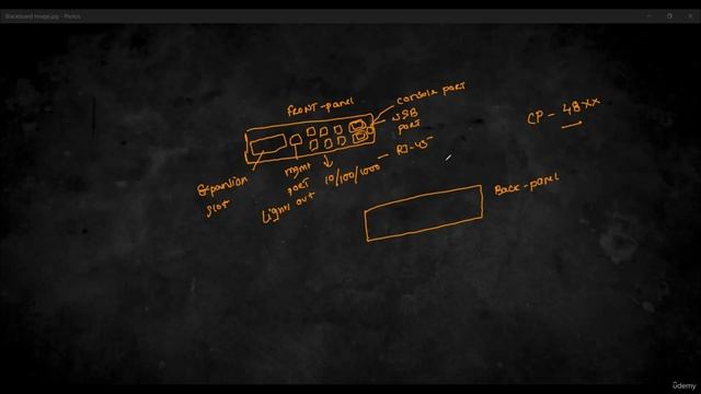 CCSA_Udemy_6_03. Checkpoint Firewall Appliance Layout
