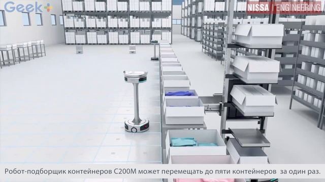 Сортировочная система Geek+ для умной обработки возвращенных товаров