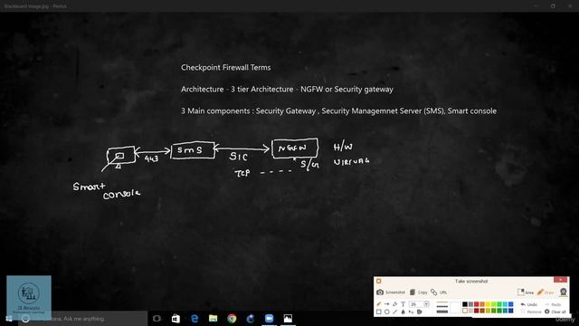 CCSA_Udemy_13_05. Checkpoint Firewall Architecture & Components