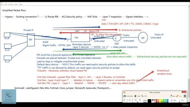 CCSA_Udemy_12_04. Simplified traffic flow