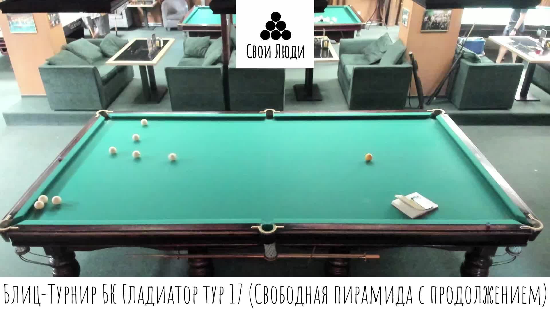 Блиц-Турнир БК Гладиатор тур 17 (Свободная пирамида с продолжением)