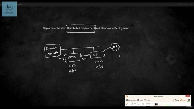 CCSA_Udemy_14_06. Checkpoint Firewall Deployment Architecture