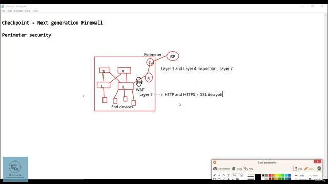 CCSA_Udemy_9_01. Perimeter Security Overview
