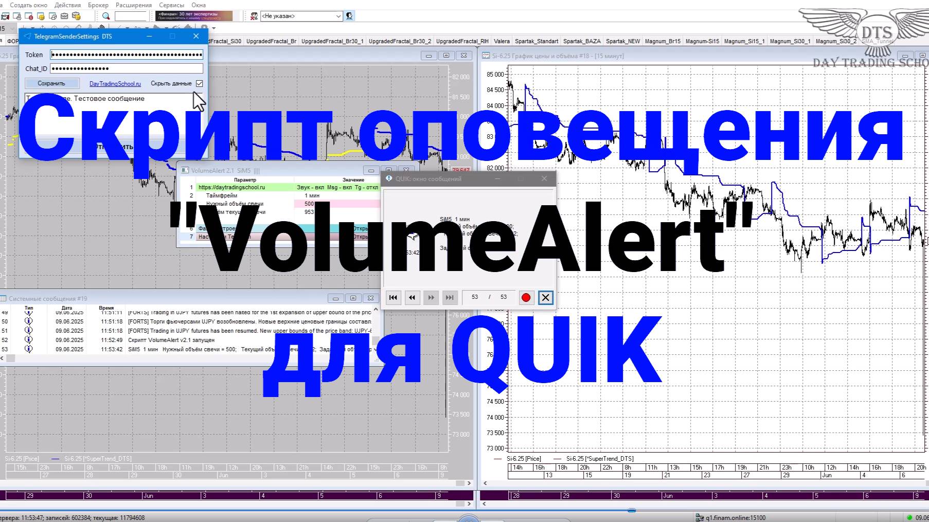Обзор скрипта оповещения VolumeAlert для QUIK