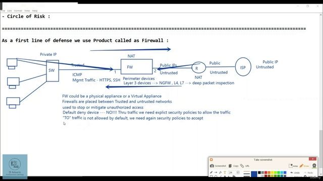 CCSA_Udemy_11_03. Overview of Firewalls