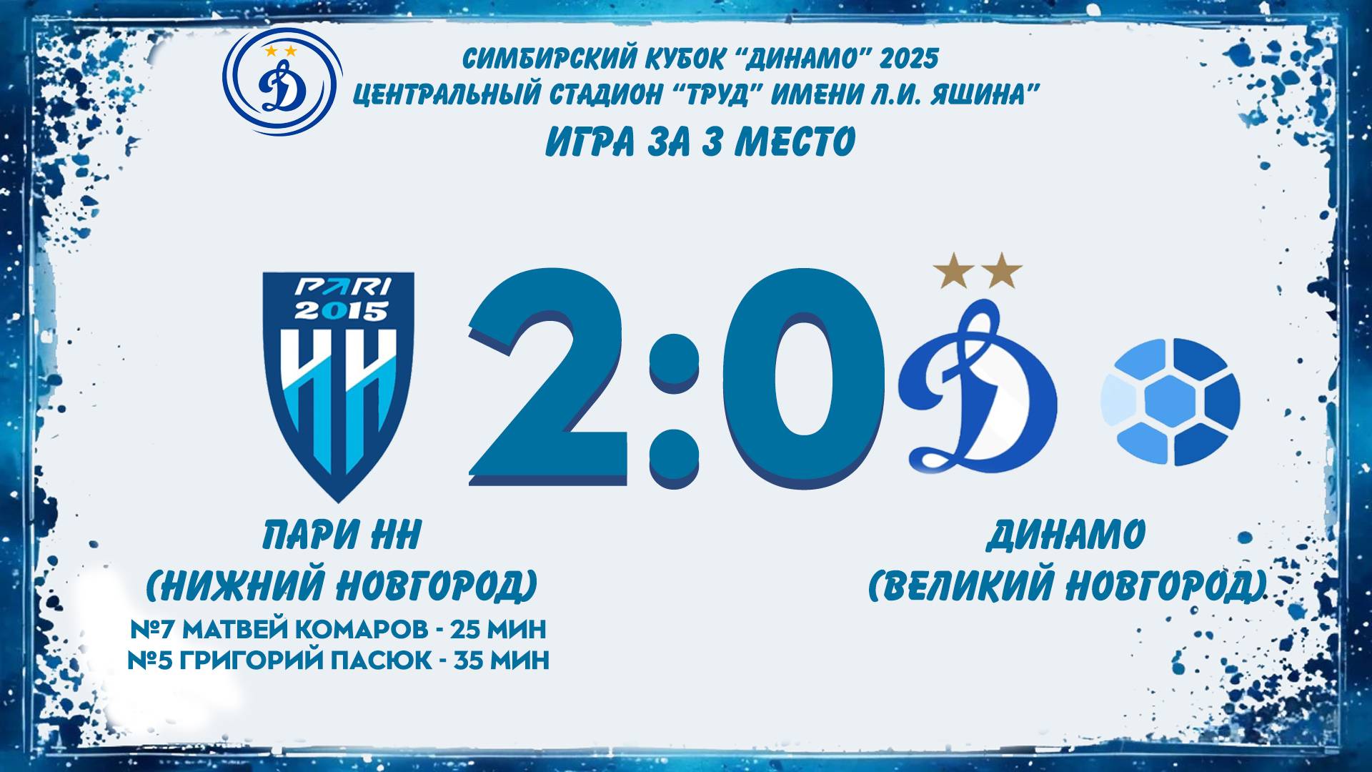 Пари НН (Нижний Новгород) - Динамо Энергия (Великий Новгород)