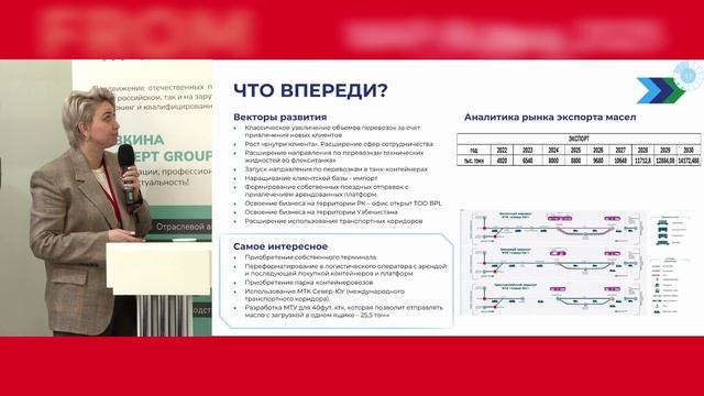 ЭКСПОРТНЫЙ КОНГРЕСС. СТРАТЕГИЧЕСКАЯ СЕССИЯ ЗЕРНО БУДУЩЕГО: ИННОВАЦИИ, ПЕРЕРАБОТКА, ЭКСПОРТ