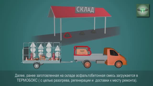 Инфракрасный ремонт асфальта, независимость от АБЗ, использование термобоксов для хранения асфальта