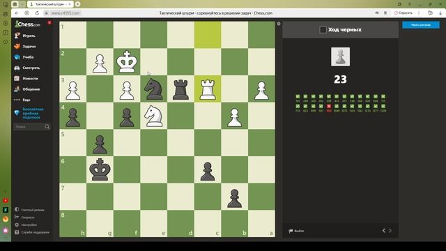 Шахматы, тактические дуэль и штурм 10.06.25