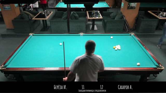 Берёза И. Сахаров А.