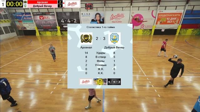 5. Арсенал - Добрый вечер