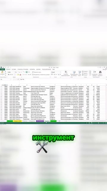 Что такое сводная таблица и как она помогает анализировать данные?