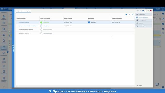 Сменные задания