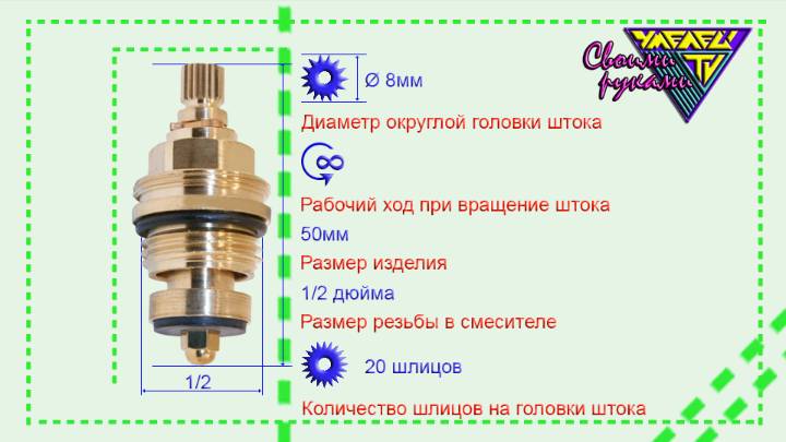 Кран букса. Часть 2. Принцип работы и ремонт.🔧
