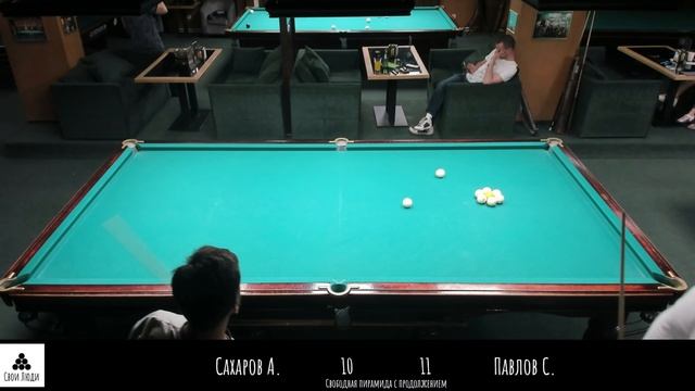 Сахаров А. Павлов С.