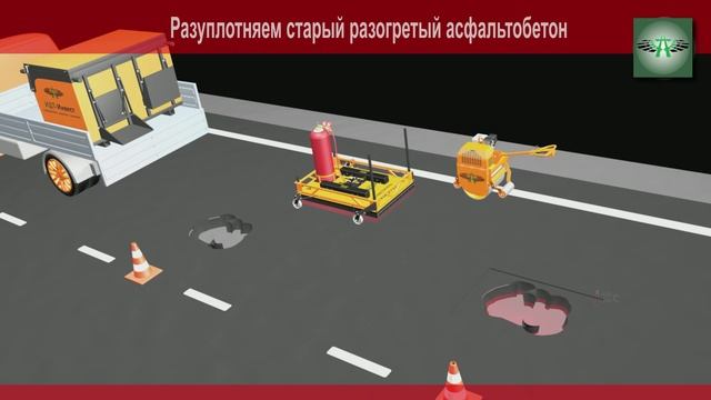 Анимированный видеоролик с наглядной демонстрацией инфракрасного ямочного ремонта дорог.