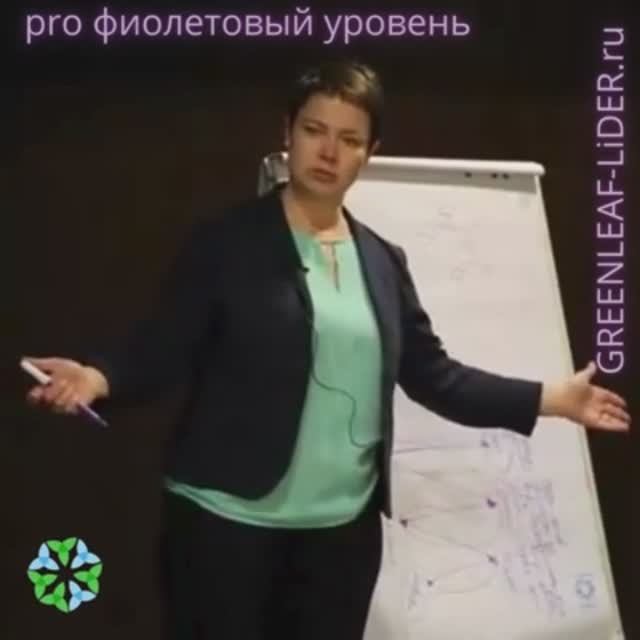 Фиолетовый уровень спиральной динамики