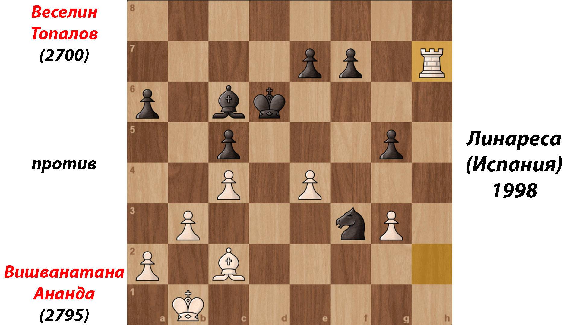 Веселин Топалов против Вишванатана Ананда. Линареса (Испания) 1998.