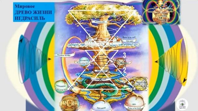 Пакт Рериха