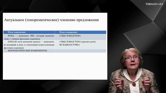 Кобозева И.М. - Общая семантика и лексикология - 16. Коммуникативный компонент семантики предложения