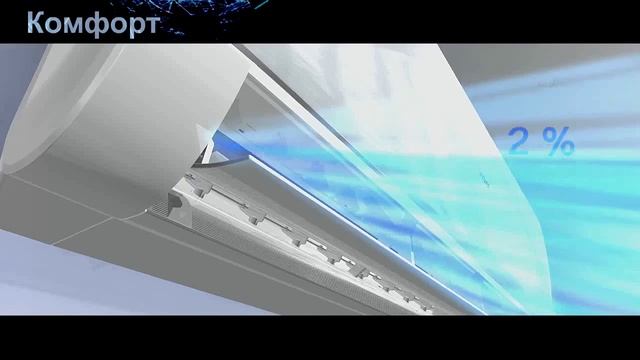 Haier Lightera: его функции, особенности конструкции, уровень шума, режимы работы и качество сборки.