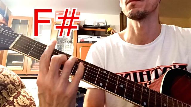 Комиссар - Ты скажешь да, Комиссар - Падла (Аккорды на гитаре)