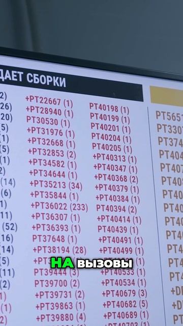 Российский склад: Как цифровая очередь помогает экономить?