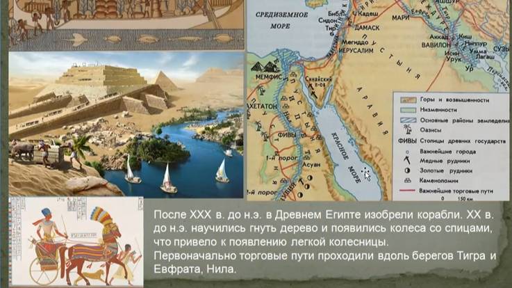 История туристской деятельности. Часть 1