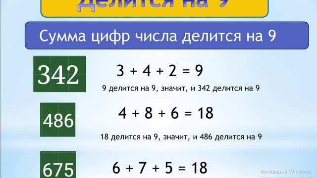 Признаки делимости на 3, на 9