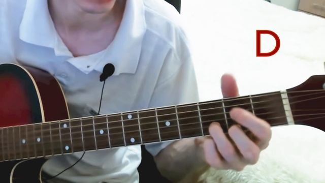 NЮ НЮ - Рассвет (Аккорды на гитаре)