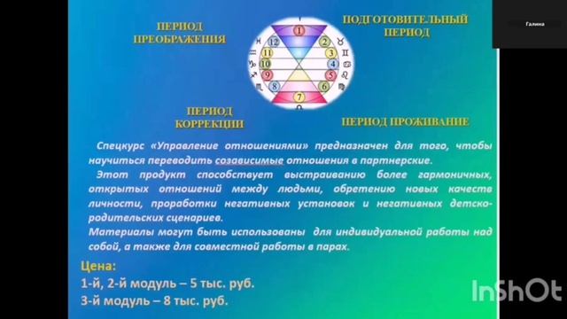 Курс "Управление отношениями".