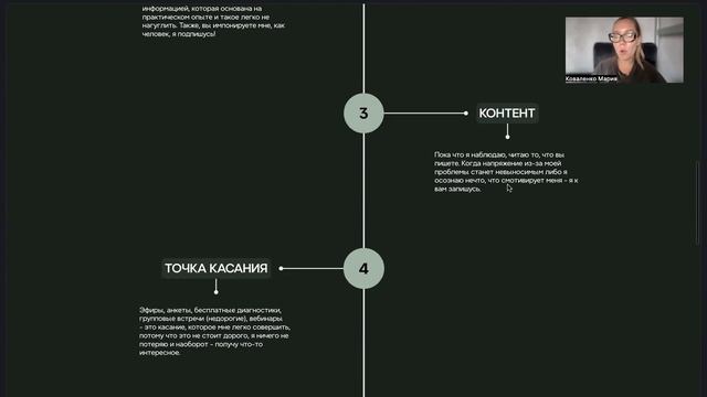 Путь клиента