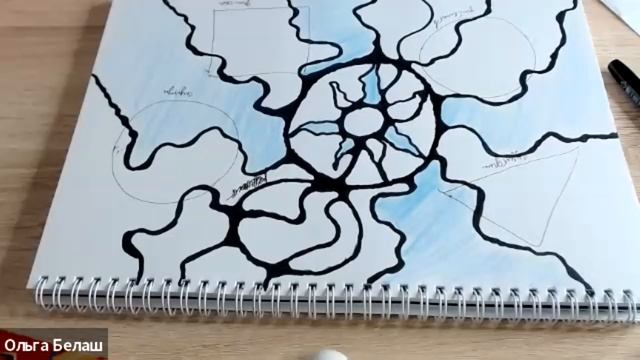 Нейрорисование. Приглашение на онлайн курс. Алгоритм «Внутреннее Солнце»