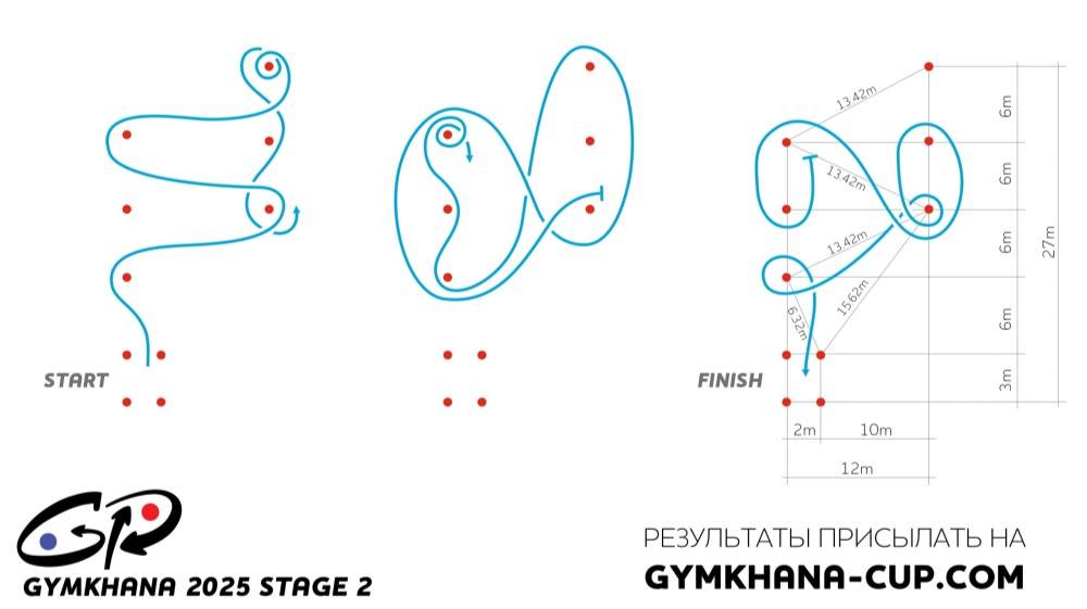 Gymkhana GP 2025 stage2 / Григорьев Александр Yamaha MT-07 / heat 1