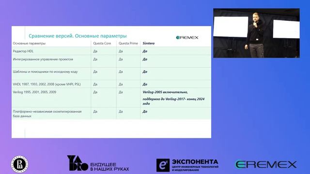 V Конференция FPGA-Разработчиков - FPGA-Systems 2023.2 - Санкт-Петербург