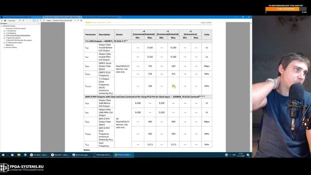 Lattice - известный, но не изученный