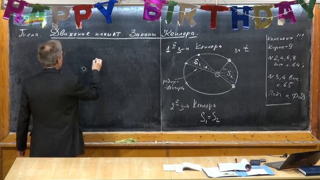 Урок 65. Движение планет. Законы Кеплера