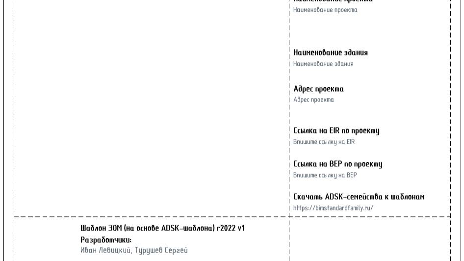 1. Состав файлов для шаблона ЭОМ в Revit