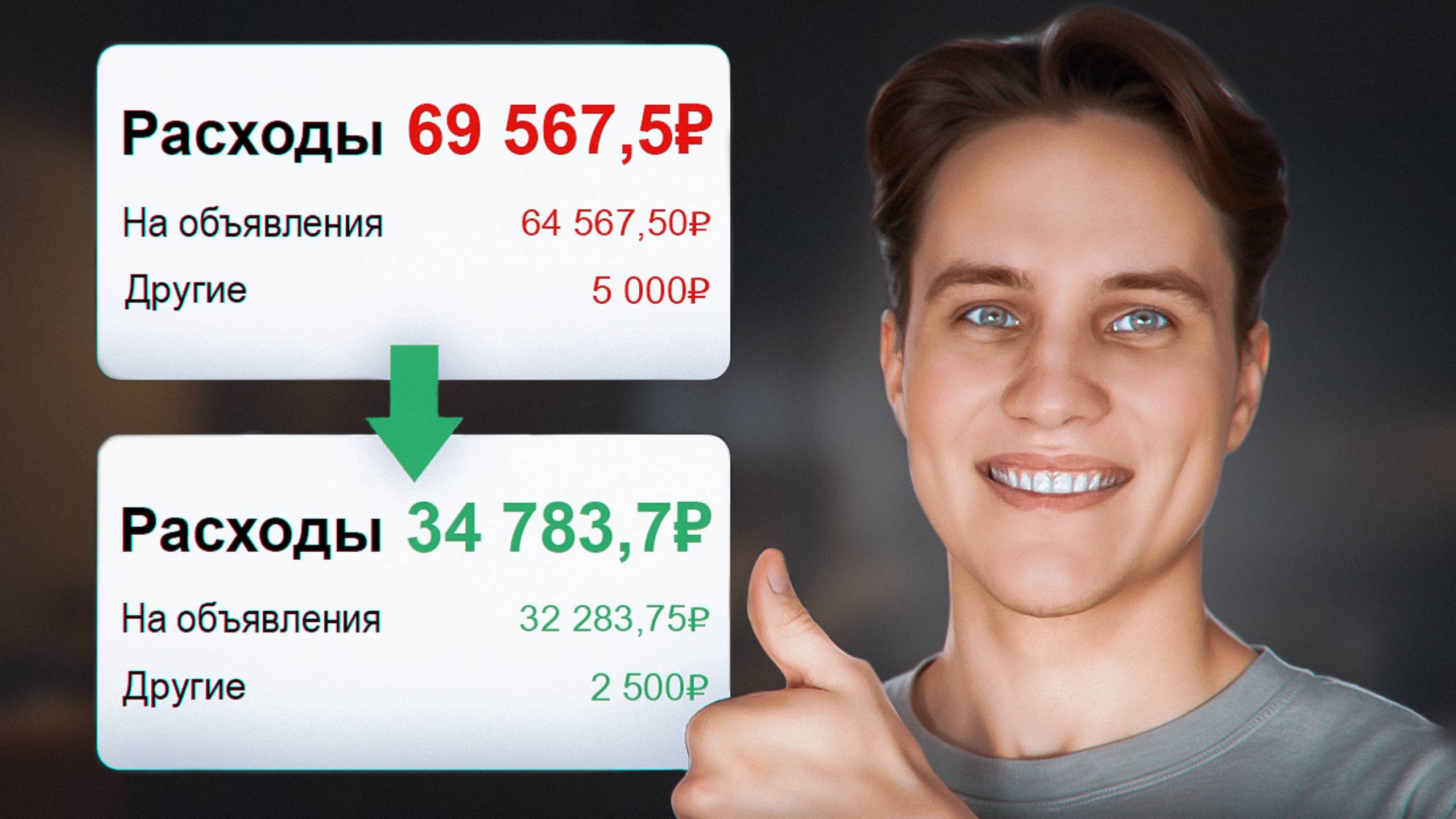 Как уменьшить траты на Авито и НЕ ПОТЕРЯТЬ КЛИЕНТОВ